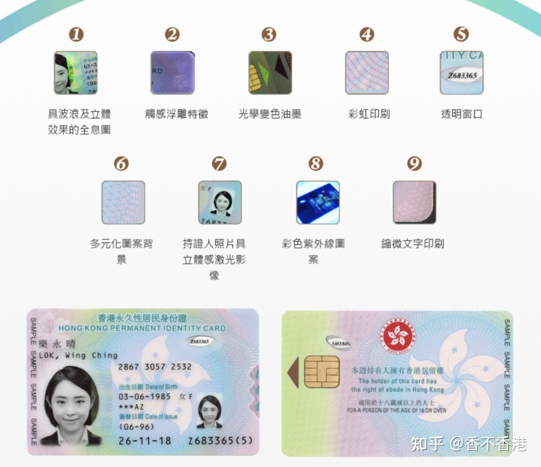 香港身份证更新换代了！22Fall来港后如何最快办理成功身份证？ - 知乎