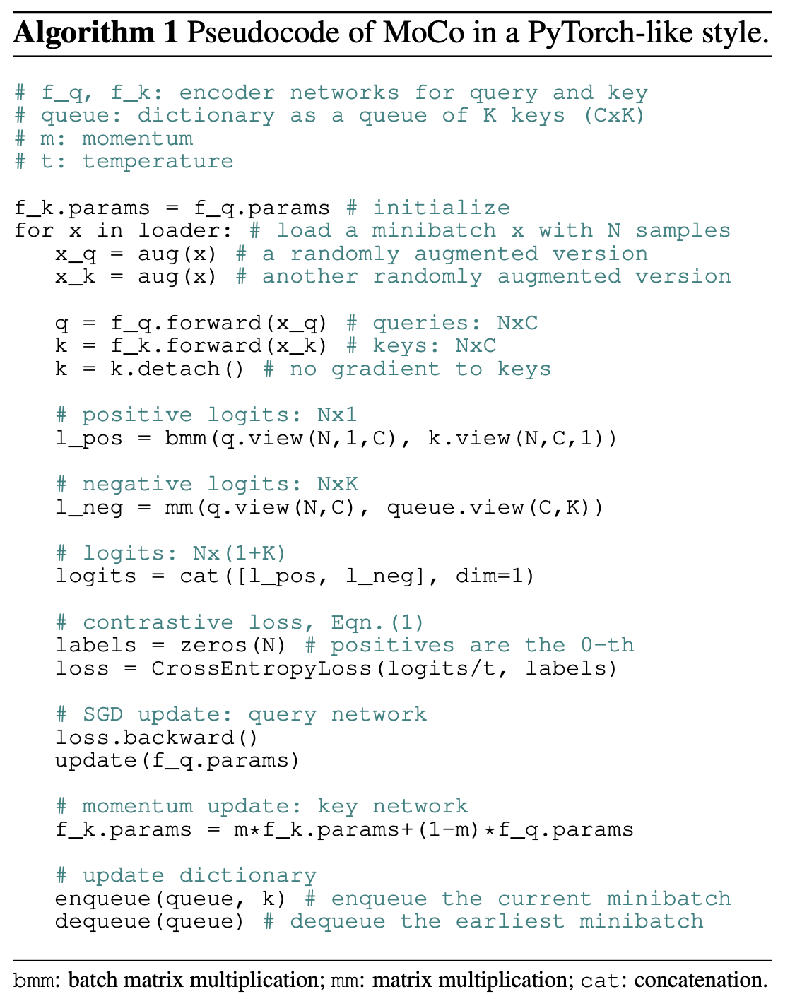 CVPR2020 MoCo: Momentum Contrast for Unsupervised Visual Representation Learning - 知乎