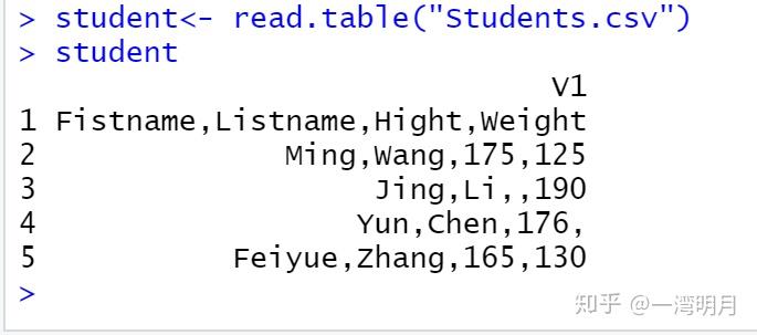 R语言数据的导入（一）：read.table() - 知乎