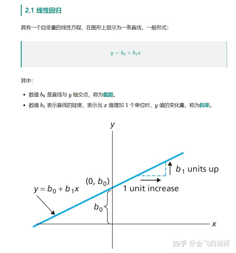 啊哈，一篇文章让你彻底搞懂统计分析中ρ, r, r2, R, R2, Adj-R2的联系与区别!!! - 知乎