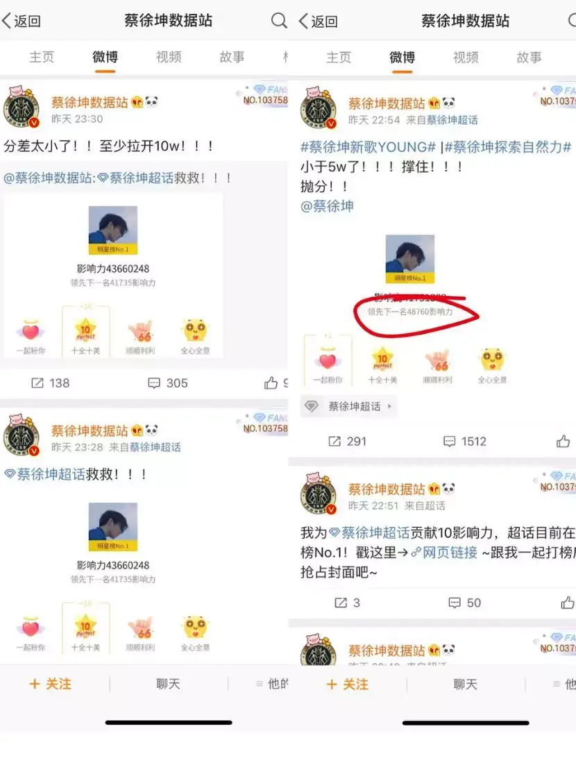 周杰伦vs蔡徐坤粉丝大作战:谁制造了这场微博的全民狂欢? 深网 知乎