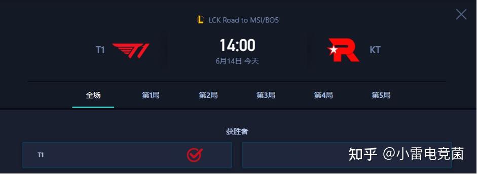 「ray.lol」MSI选拔赛Day4：KT状态神勇，这次不当T1充电宝了？ - 知乎