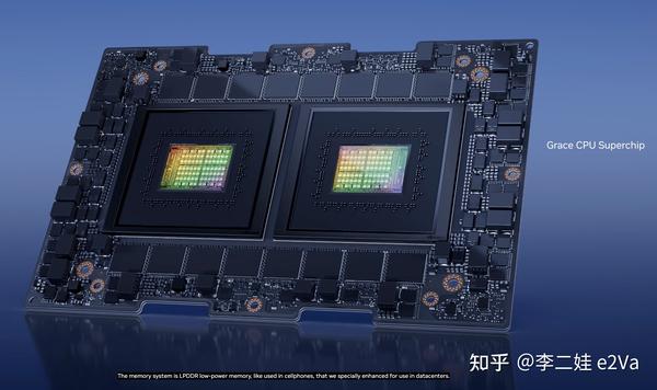 NVIDIA GTC 2023 主题演讲（二） - 知乎