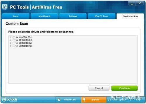 还记得它吗？Pctools，DOS时代耀眼的存在 - 知乎