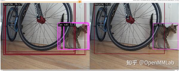 满足一切需求的 MMYOLO 可视化：测试过程可视化 - 知乎