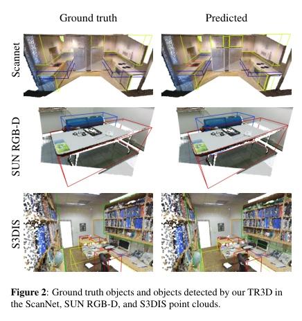 【2023年2月7日】论文分享 - 知乎