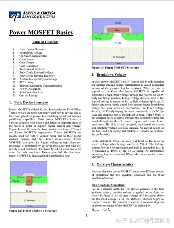 16篇甄选文档读懂MOSFET原理与特性 - 知乎