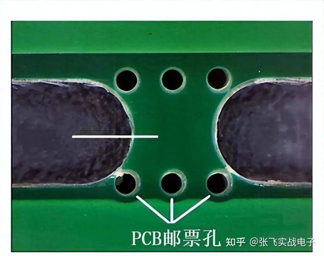 PCB邮票孔是什么？PCB 邮票孔设计要求+PCB邮票孔尺寸，一文搞懂 - 知乎