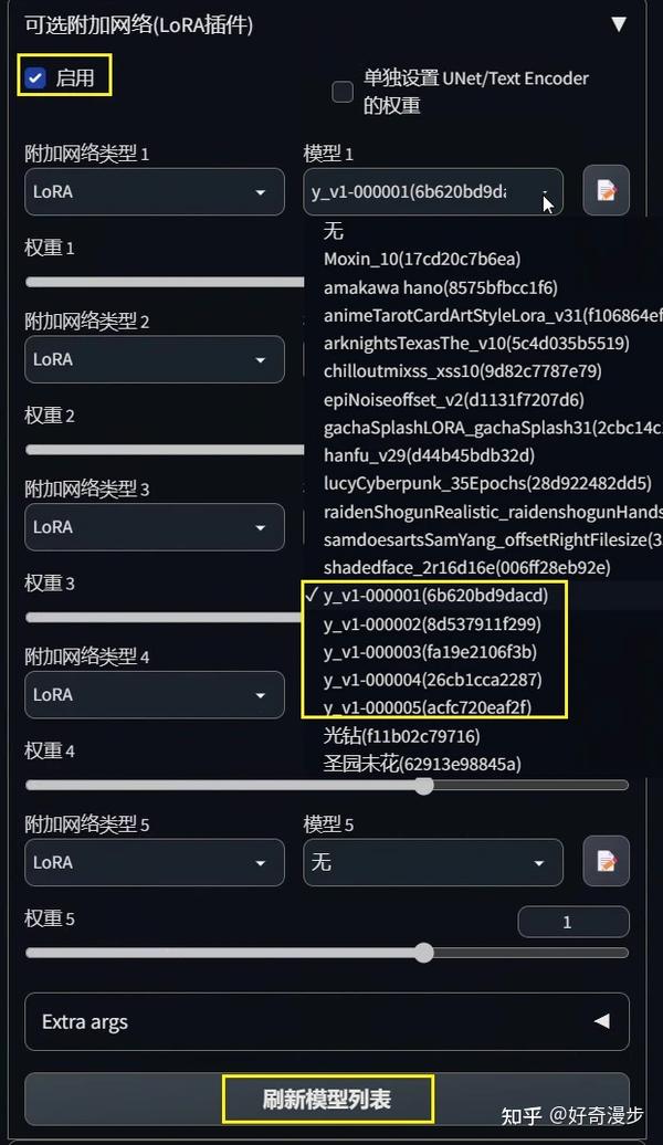 Stable Diffusion：使用XYZ脚本生成对比图进行LoRA模型测试教程 - 知乎