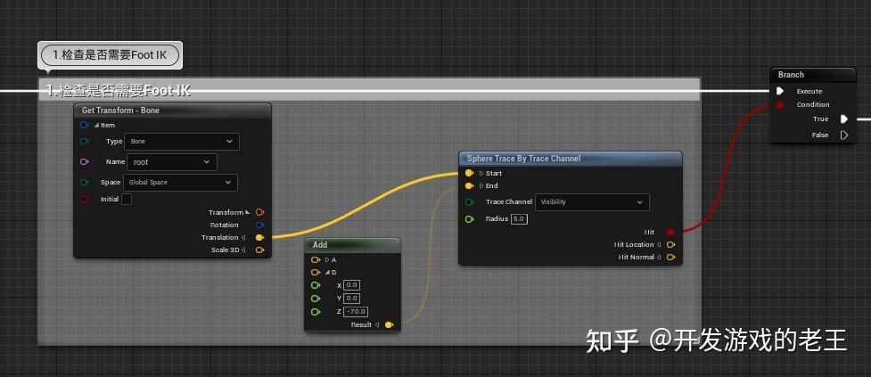 [玩转UE4/UE5动画系统＞Control Rig篇] 之 Control Rig + Fullbody IK版的足部IK实现（附项目代码） - 知乎