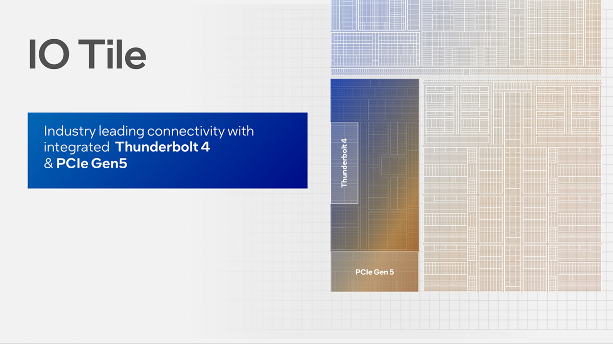 Meteor Lake multi-tile 架构研读 - 知乎