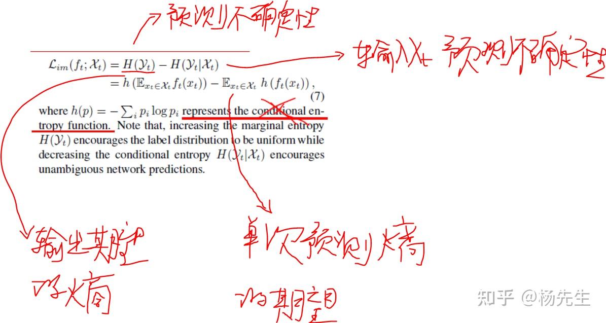 CVPR2022(ORAL) DINE: Domain Adaptation from Single and Multiple Black-box Predictors - 知乎
