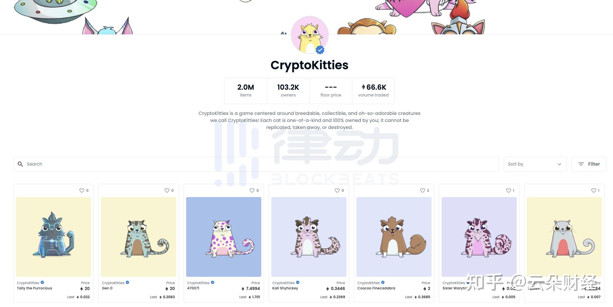 主流NFT项目的元数据都储存在哪里？ - 知乎