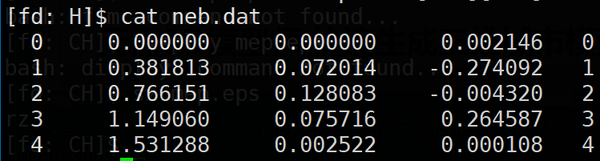 vasp-vtst计算过渡态(NEB方法)具体过程 - 知乎
