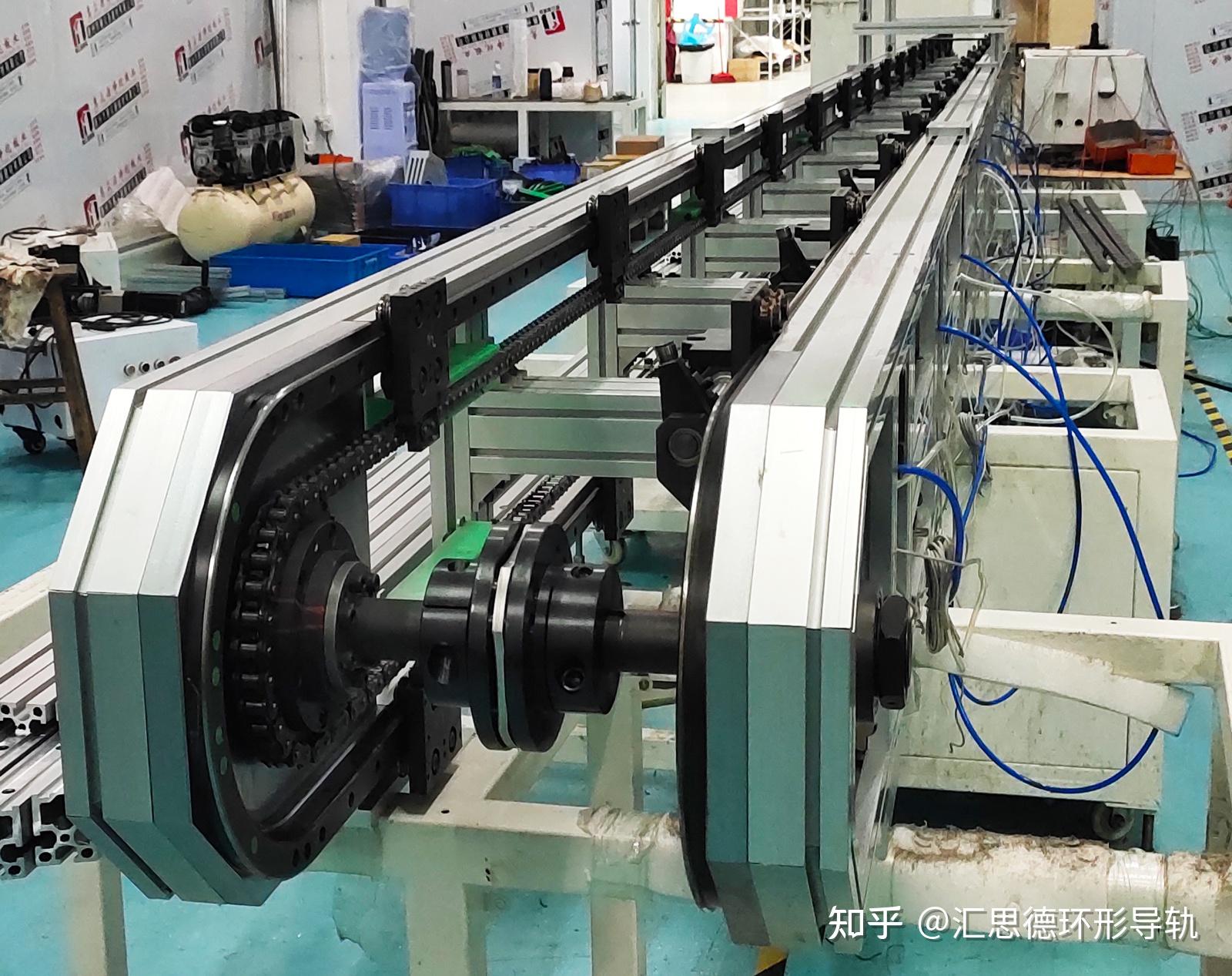 立式环形导轨常见类型及其特点应用 - 知乎