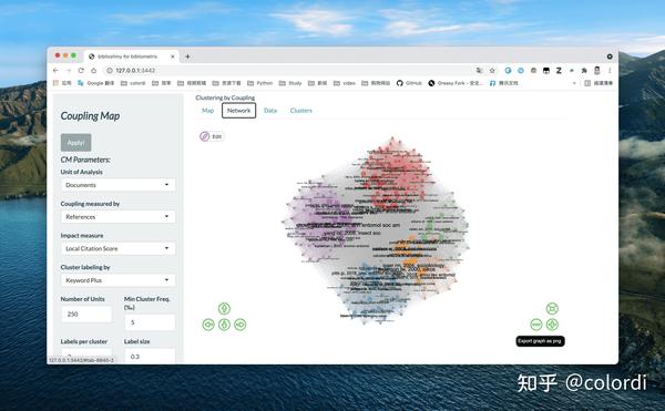 用Bibiometrix进行文献计量分析 - 知乎