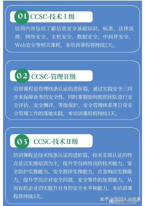 CCSC网络安全能力认证 - 知乎