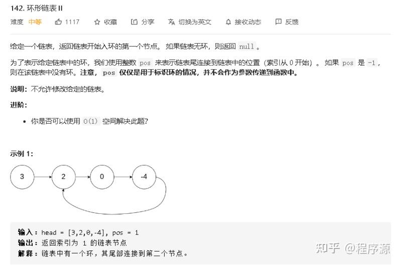 Leetcode每日一题 142 环形链表ii 双指针（快慢指针） （2021 8 20） 知乎
