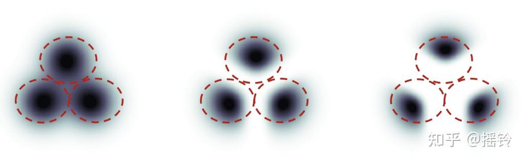 Diffusion model系列P3—简要介绍Diffusion model结构及训练过程 - 知乎
