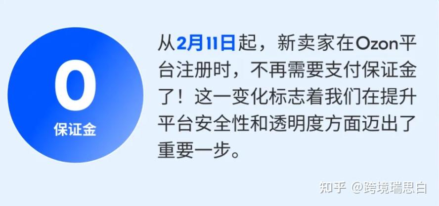 俄罗斯平台OZON新注册用户免保证金，最全OZON店铺运营思路 - 知乎