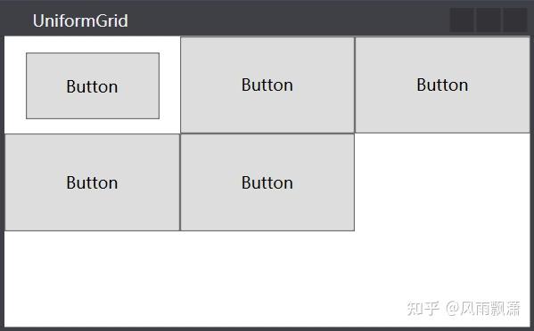 c# WPF 布局控件 - 知乎
