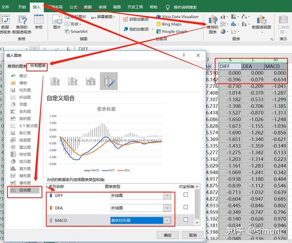 国内同花顺的MACD的保姆级excel实现 - 知乎