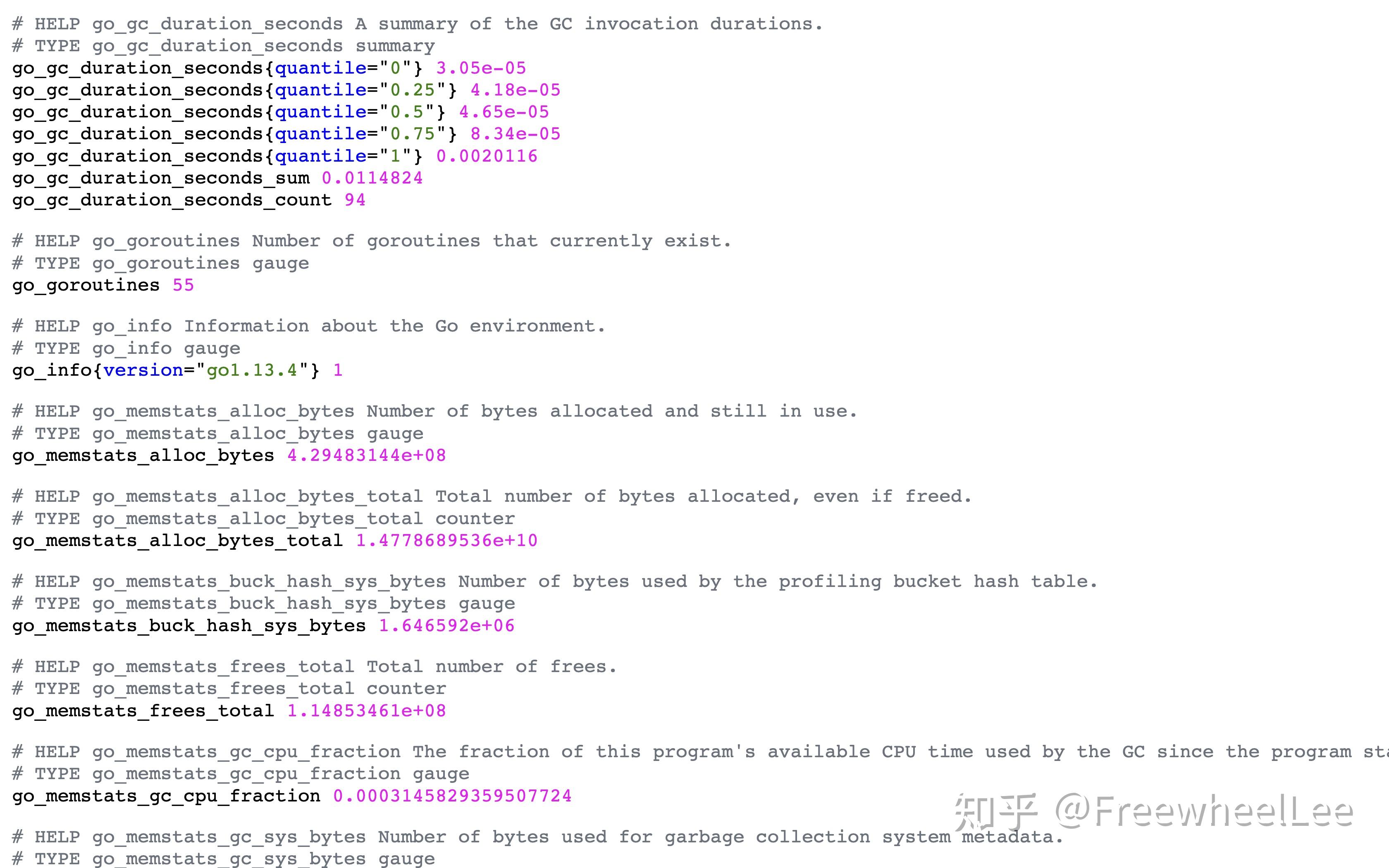 入门Prometheus监控系统之基础概念和Metric - 知乎