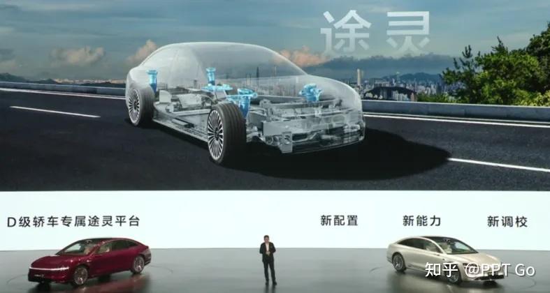 华为享界S9和问界M9发布会PPT合集，华为做PPT太敷衍了，难道朴实无华往往最高级？ - 知乎