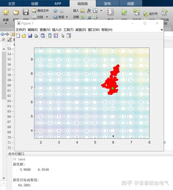 Matlab实现模拟退火算法 知乎