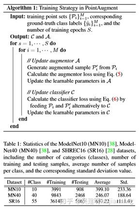 CVPR2020：点云分类的自动放大框架PointAugment - 知乎