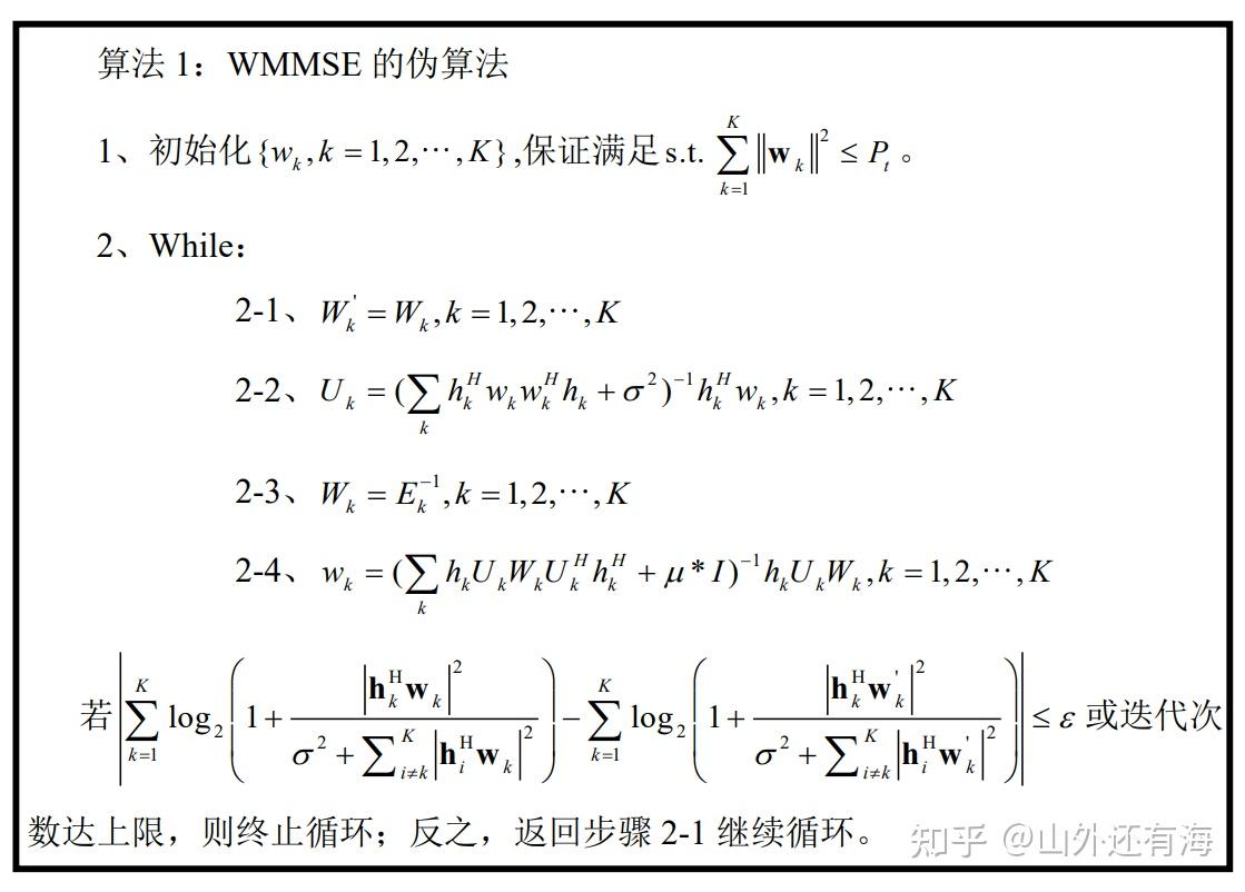 WMMSE算法复现（Multi-user-MISO情景下的最大和速率求解） - 知乎