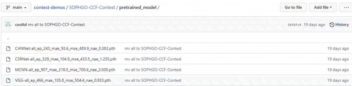基于TPU平台实现人群密度估计｜CCF-BDCI编程竞赛 - 知乎