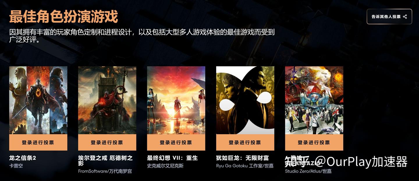 带你看完2024TGA，完整提名名单正式公布 - 知乎
