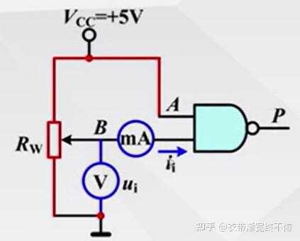 TTL门电路特性曲线与主要参数 - 知乎