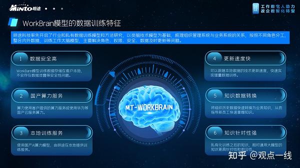 创新AIGC 智启未来|明途WorkChat工作数字人发布会圆满举办 - 知乎