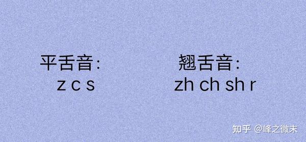 拼音小课堂23：声母zh及整体认读音节zhi - 知乎