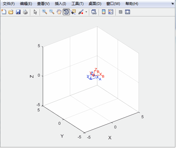 ﻿Matlab Robotics Toolbox--坐标系变换 - 知乎