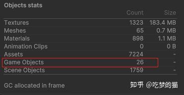 Unity资源管理（AssetBundle & Addressables） - 知乎