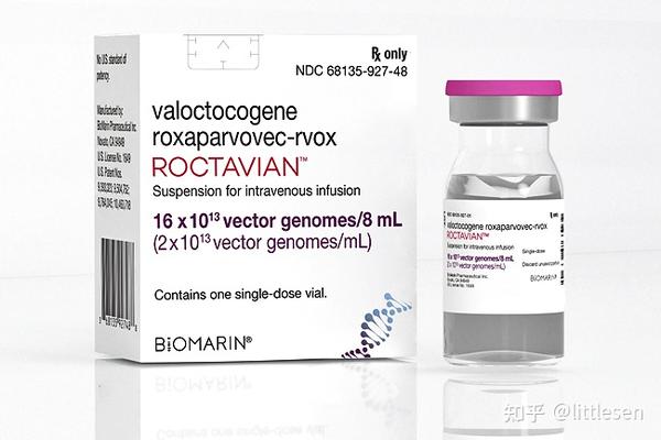 2023年十大上市新药 | 衰老、肥胖、阿尔茨海默症、癌症和免疫健康领域迎来新突破 - 知乎