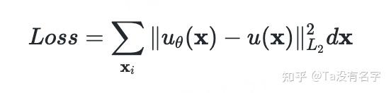 PINN求解Helmholtz方程：一阶方法求解Helmholtz的问题探索 - 知乎