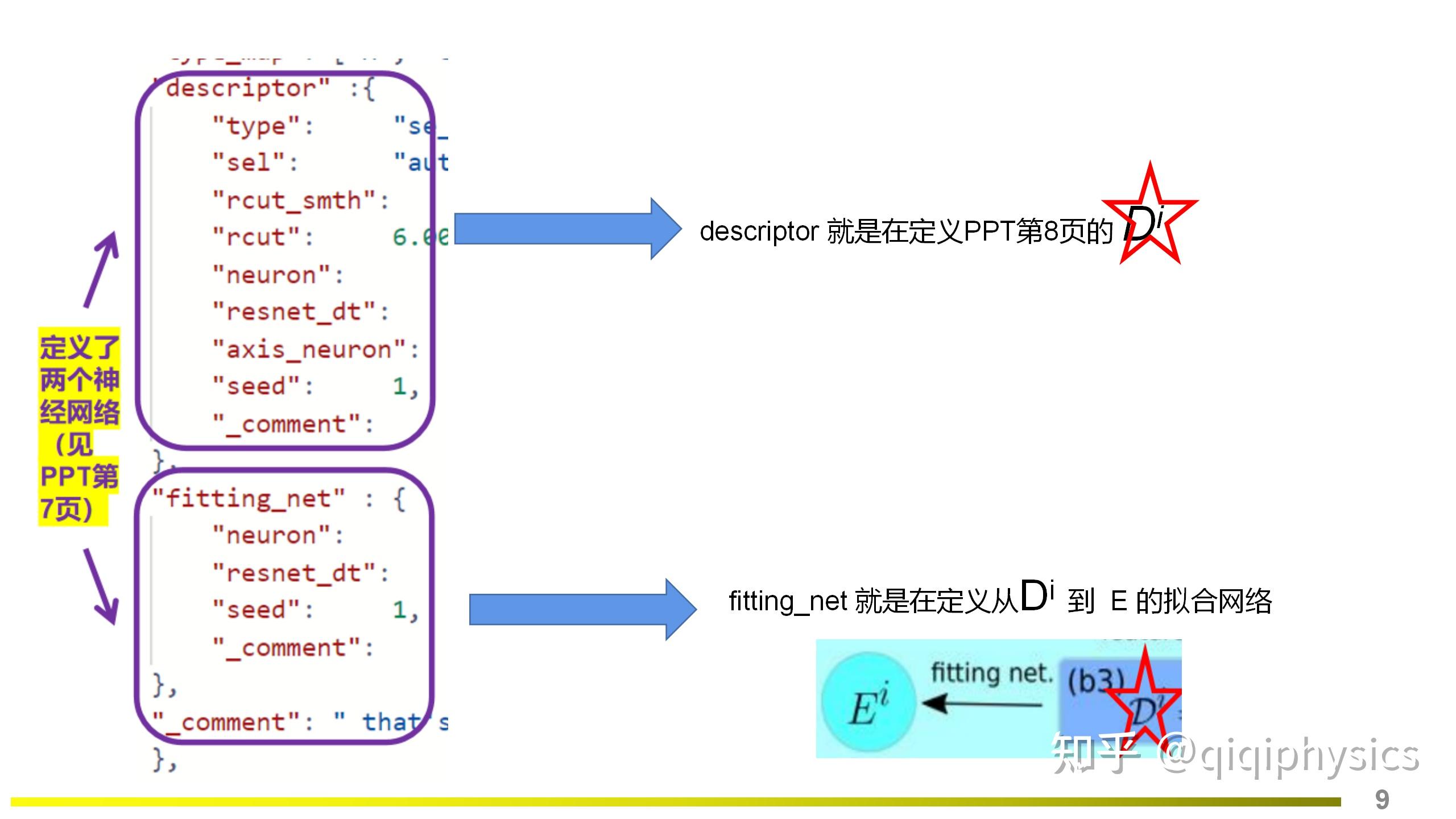 DeepMD 算例 - 知乎