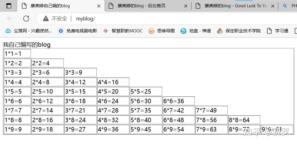 小皮面板配置php、输出乘法表 知乎