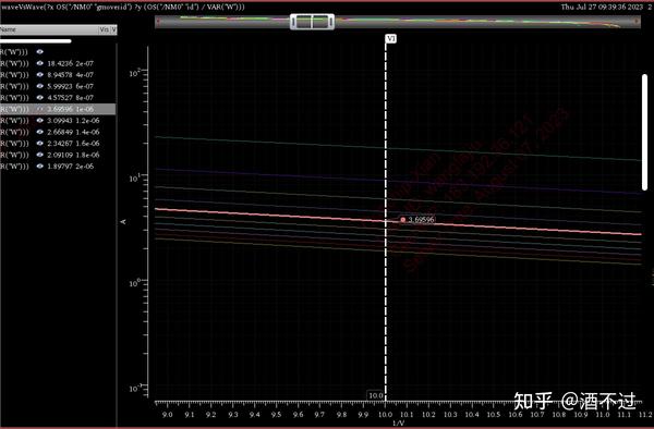 （十五) 基于cadence 617 gmid设计方法 设计两级放大器 - 知乎