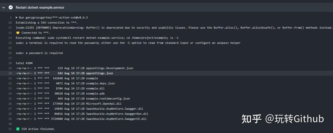Nginx 在 Linux 上托管 ASP.NET Core 6.0应用 - 知乎