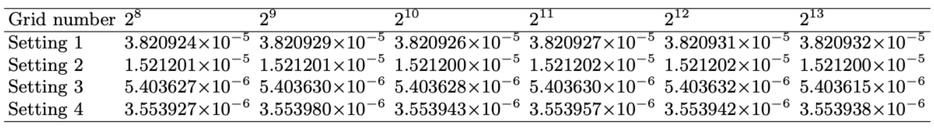 Koopman Neural Operator：一种基于Koopman理论的神经算子 - 知乎