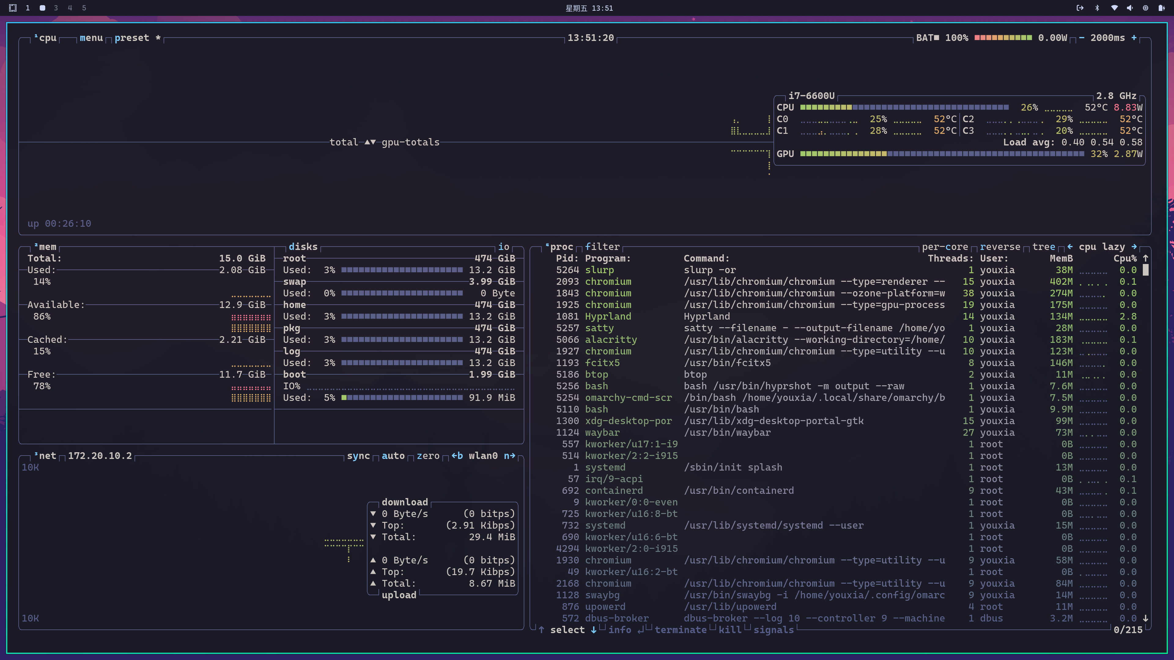 Linux 搞机实录 21、在 4K 屏的 Thinkpad X1 Carbon 2016 中使用 Omarchy - 知乎