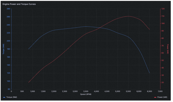 Grafana 10 新特性解读：体验与协作全面提升 - 知乎