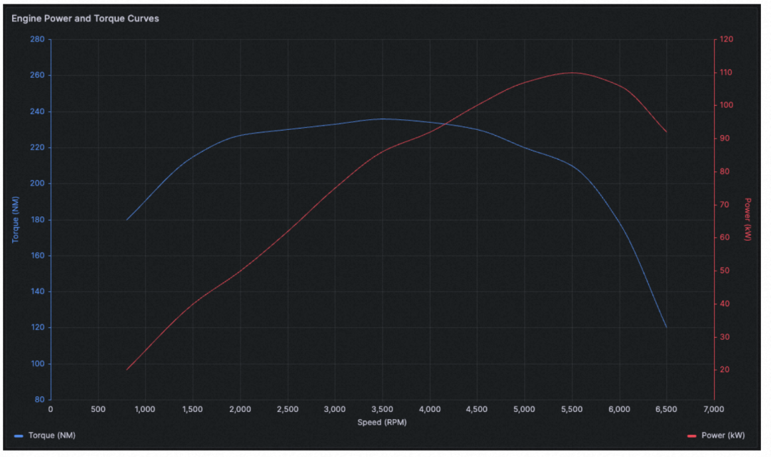 Grafana 10 新特性解读：体验与协作全面提升 - 知乎
