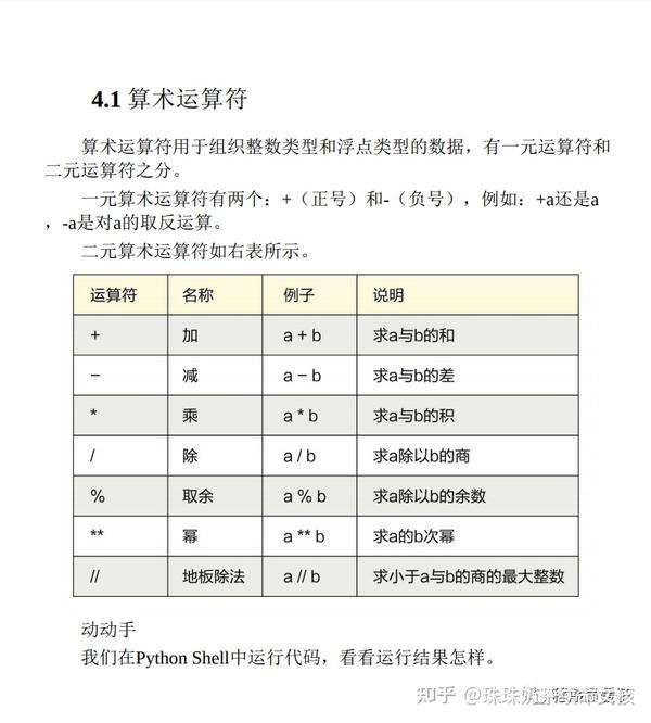 强烈推荐一本书!《看漫画学python》pdf中文超清版,可下载 知乎