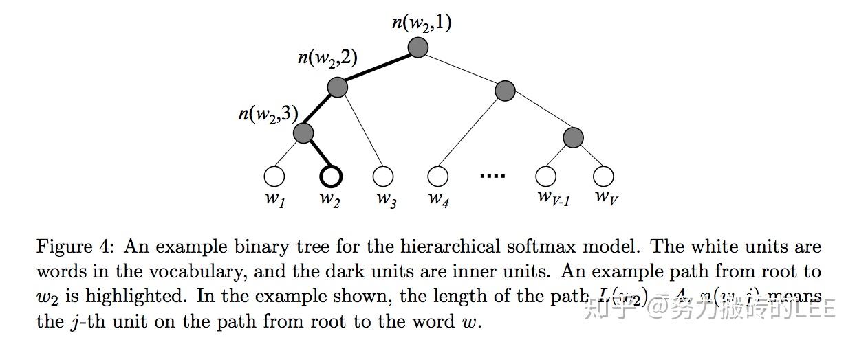 图表征学习（graph representation learning） - 知乎